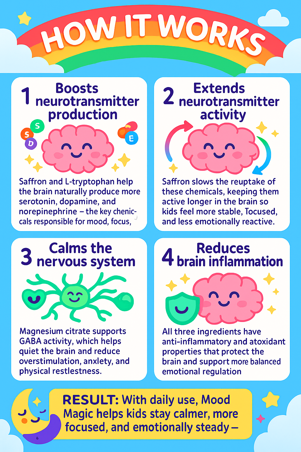 NIVORA - Mood Magic Saffron Sticks – Nivora